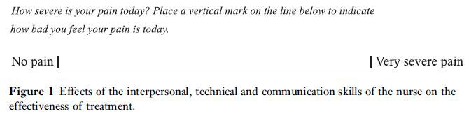 [진단/평가] VAS와 NRS의 차이! : 네이버 블로그